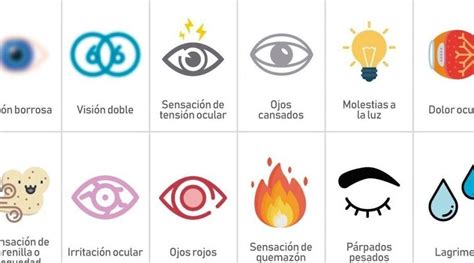 Dolor En Cuenca Ocular Izquierda Causas Y Tratamientos