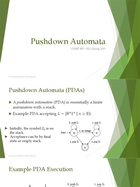6 Pushdown Automata Pdf Automata Theory Formalism Deductive