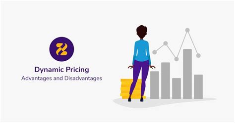 Dynamic Pricing Advantages And Disadvantages By Zeevou Medium