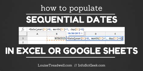 How To Populate Sequential Dates In Excel Louise Treadwell