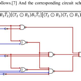 PDF Design And Optimization Of Bit Absolute Value Detector Based On CMOS