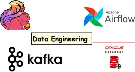 Github Mohammadreza 92data Engineering