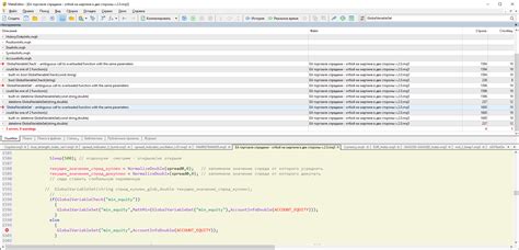 Mql5 Programming Basics Global Variables Of The Metatrader 5 Terminal