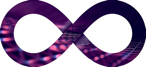 Scaling Devsecops And Getting Ready For Sre