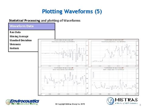 advanced data analysis pattern recognition neural networks software