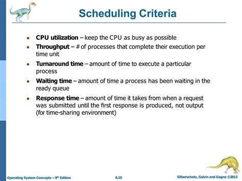 Operating Systems Cpu Scheduling Process Pptx