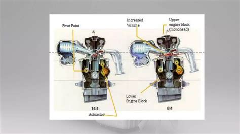 Variable Compression Ratio And Heat Balance Sheet Pptx
