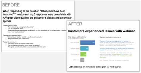 Storytelling With Data On Linkedin Storytelling With Qualitative Data