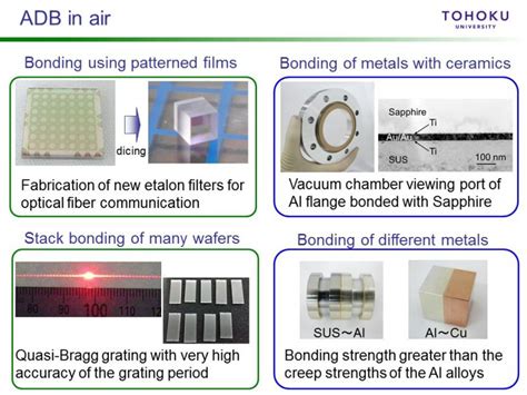 Research Profile 249 Room Temperature Bonding Using Thin Metal Films