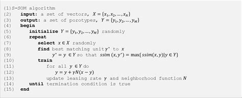 Figure 1 From A Structural Self Organizing Map S Som Algorithm For
