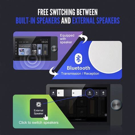 Inch Smart Home Control Panel Zigbee Gateway In Nigeria