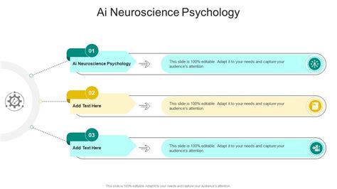 Ai Neuroscience Psychology Ppt Slides Cpp Ppt Presentation