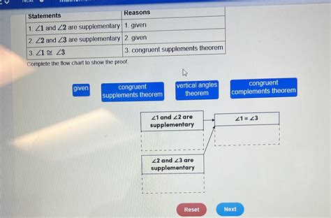 Solved Complete The Flow Chart To Show The Proof Given Congruent Vertical Angles Congruent