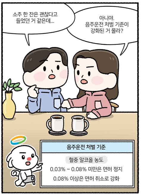 Ts Culture 고마워요 Ts 주차장 음주운전 주의사항