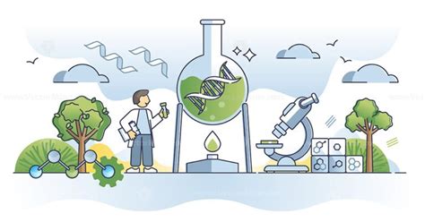 Biotech Breakthrough With Scientific Biology Technology Outline Concept