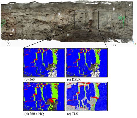 Rock Mass Mapping Window On The Tunnel Wall A With Three Extracted