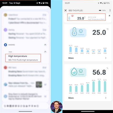 INKBIRD Temperature Humidity Sensor Review