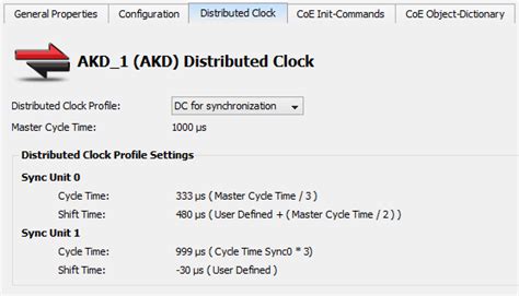 Distributed Clock Tab