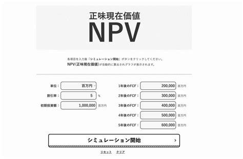 財務戦略支援シミュレーター一覧｜ザイマニ