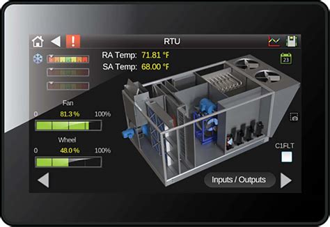 Building Automation Systems Building Automation