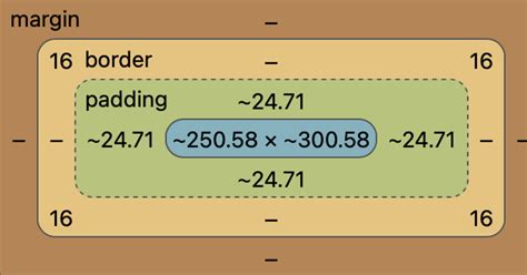 CSS 技巧 padding block 迹忆客