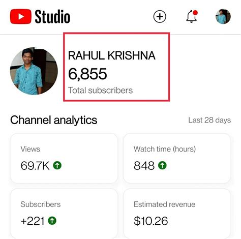 Rahul Krishna Thanniru On Linkedin Dear All I Recently Received My
