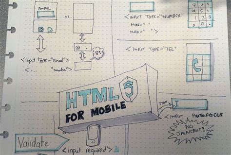 Improve Conversions By Upgrading Your Forms To Html5 Web Site