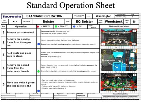 manufacturing process sheet format