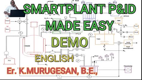 Sppid Demo English Youtube