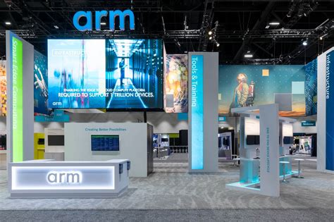ARM ProExhibits