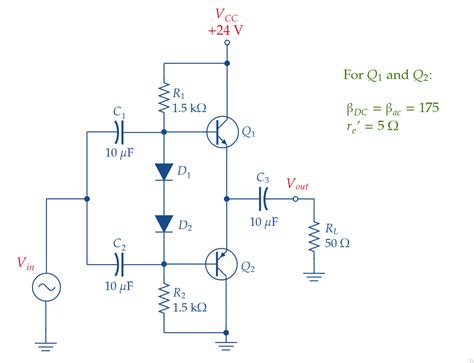 Your Oscilloscope Displays A Half Wave Output When Connected Quizlet