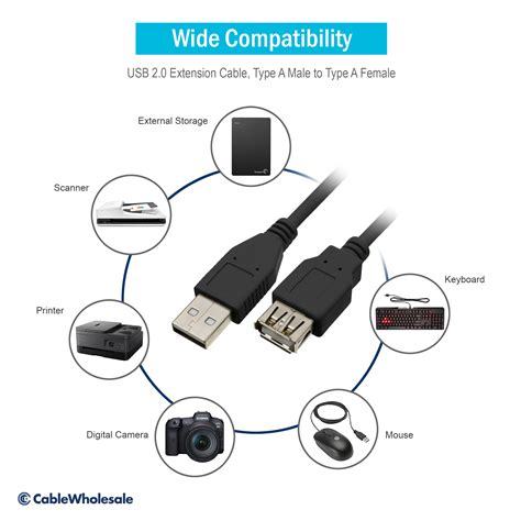 6ft Black Usb 20 Extension Cable