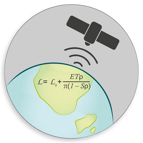 Making Sense Of Audio Features With Librosa — Part 3 Spectrograms By Padmanabh Butala Medium