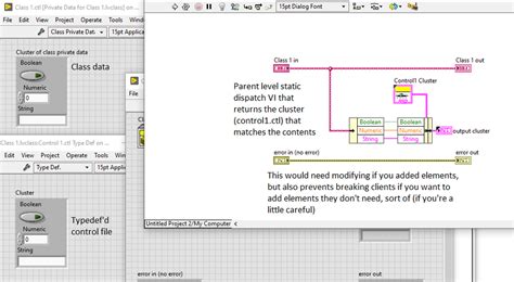 Solved Subclasses Inheritance Ni Community
