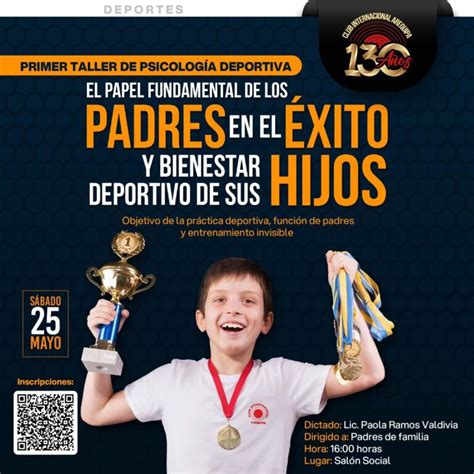 Primer Taller De Psicología Deportiva El Papel Fundamental De Los