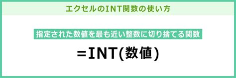 Int関数で消費税の小数点以下の値を切り捨てよう！ My Cloud 富士通パソコン