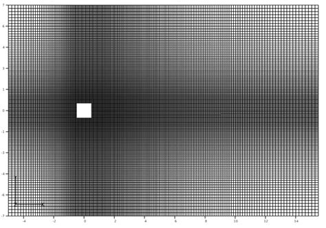 Square Cylinder Mesh Download Scientific Diagram