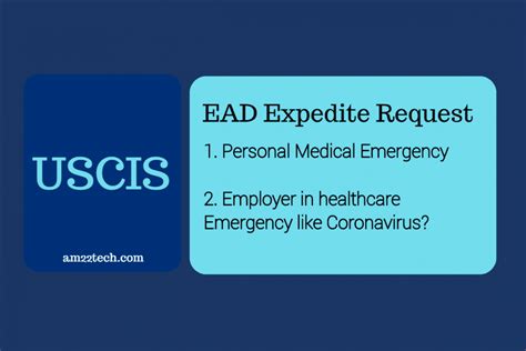 How To File USCIS EAD Expedite Request Job Loss Medical Reason USA