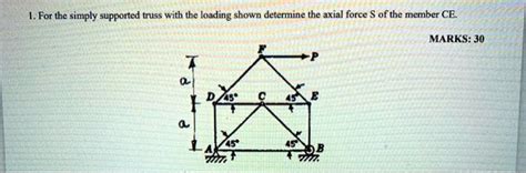 1 For The Simply Supported Truss With The Loading Shown Determine The