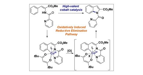 Indole Synthesis By Cobalt Catalyzed Intramolecular Amidation Via The Oxidatively Induced