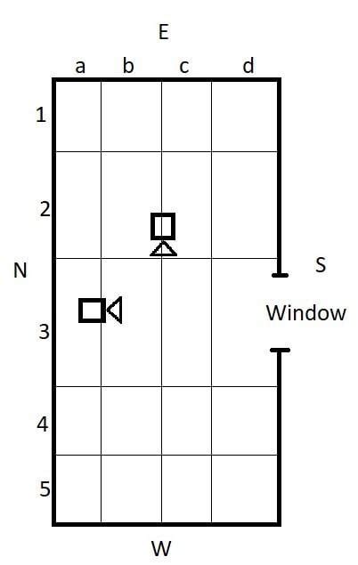 Controlling Window Lighting Rcinematography