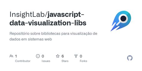 Github Insightlabjavascript Data Visualization Libs Repositório Sobre Bibliotecas Para Github Insightlabjavascript Data Visualization Libs Repositório Sobre Bibliotecas Para