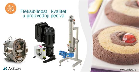 Andreas Lippitsch On Linkedin Hygiene And Its Standards Are Our Daily Bread Contact Us