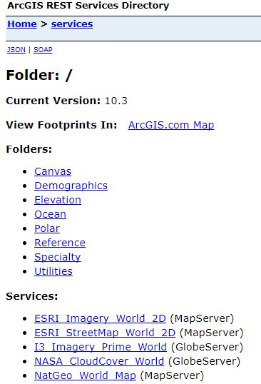How To Use Arcgis Rest Api Service In Qgis