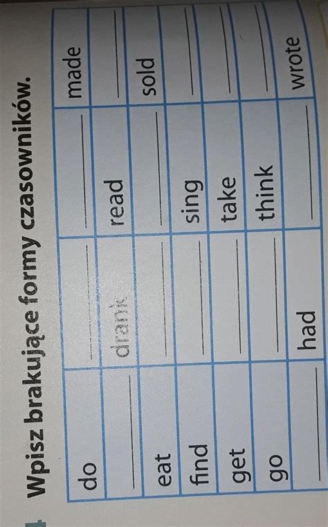 Wpisz Brakuj Ce Formy Czasownikpls Nie Ignorujcie Brainly Pl
