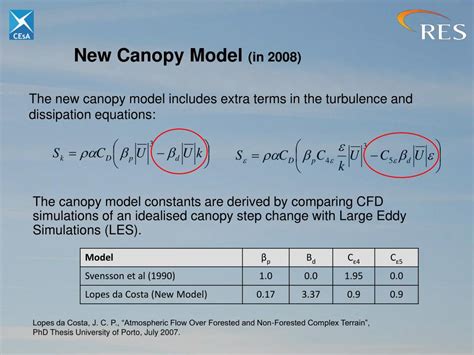 Ppt Wind Flow Over Forested Hills Mean Flow And Turbulence Characteristics Powerpoint