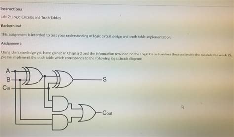 Solved Instructions Lab Logic Circuits And Truth Tables Chegg