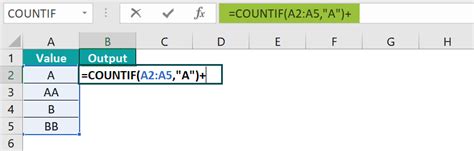 COUNTIF With Multiple Criteria In Excel Formula How To Use
