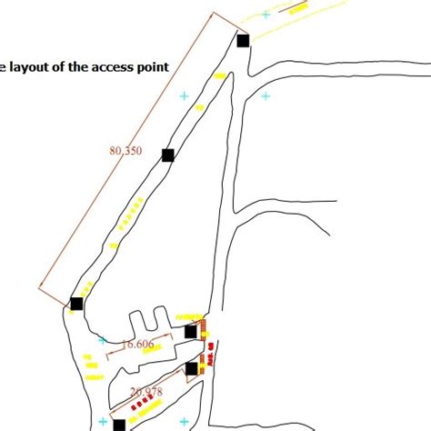 The Layout Of The Access Point In The Experiments The Intelligent Download Scientific Diagram
