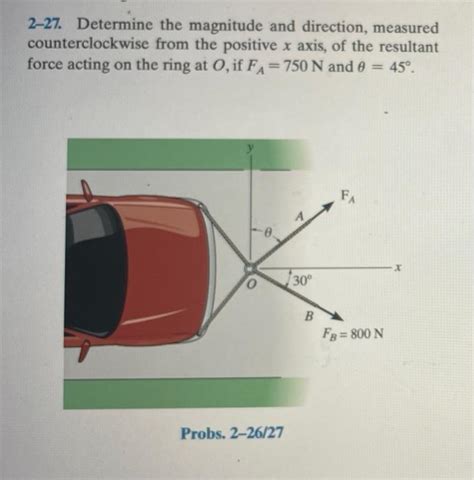 Solved 2 27 Determine The Magnitude And Direction Measured Chegg Com